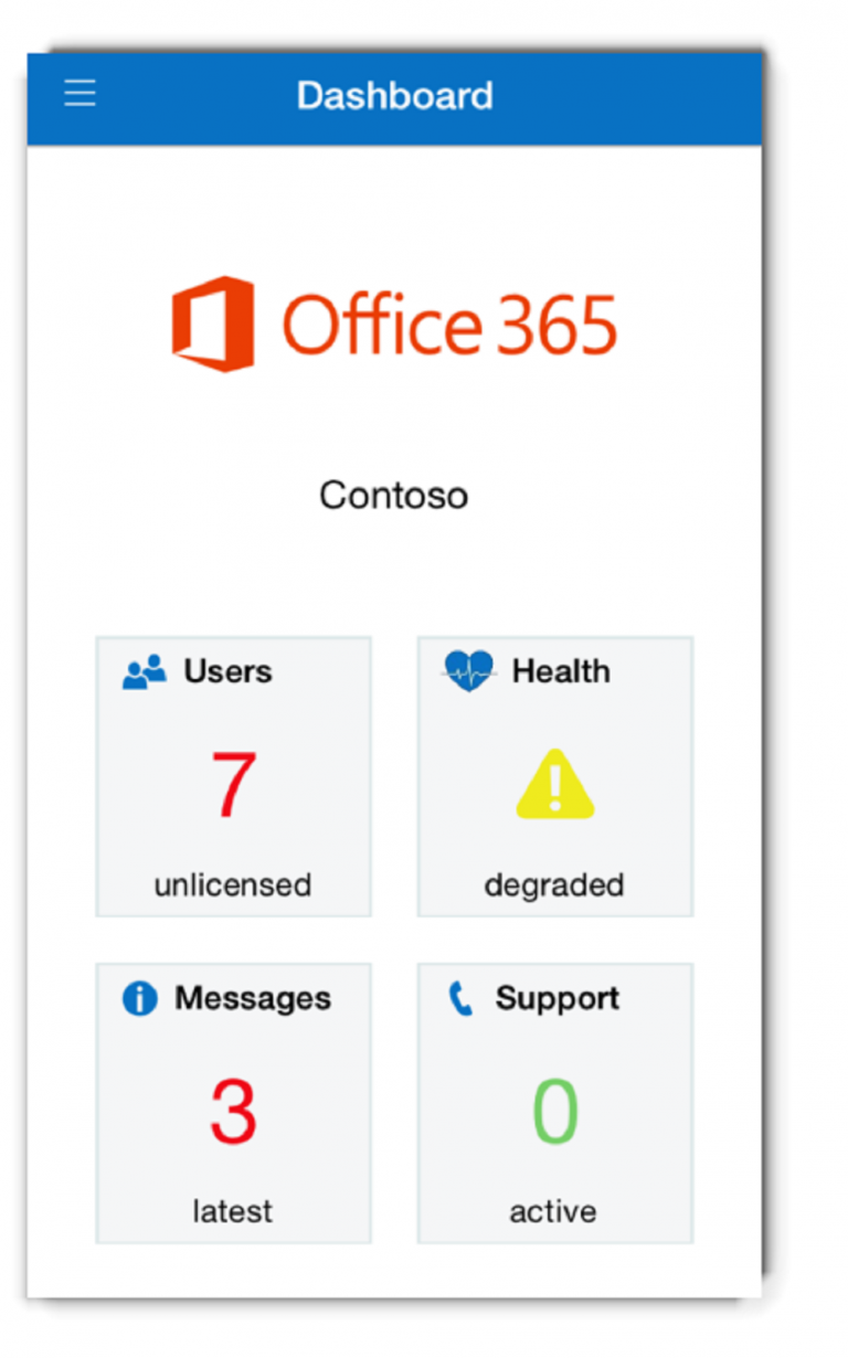 microsoft-office-365-mobile-apps-dashboard | CompareCamp.com