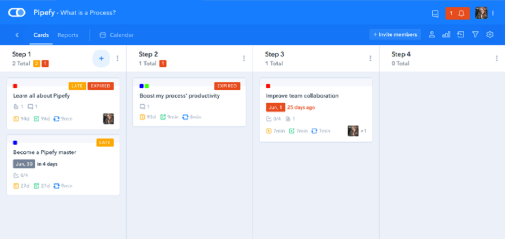 pipefy-dashboard | CompareCamp.com