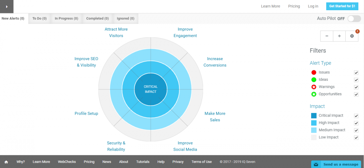 IQ Seven dashboard | CompareCamp.com