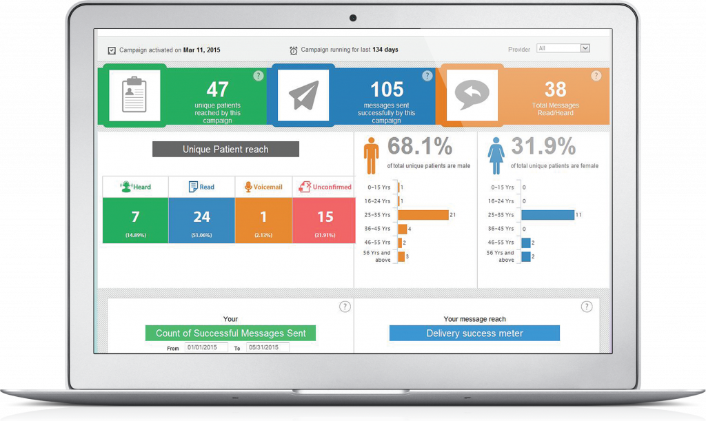 eClinicalWorks dashboard | CompareCamp.com