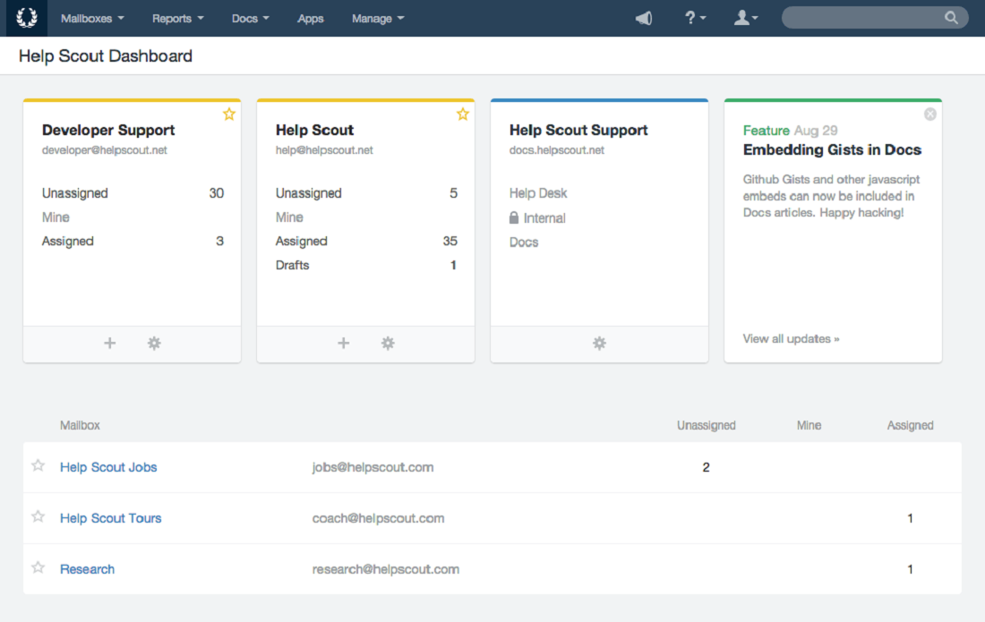 help-scout-dashboard | CompareCamp.com