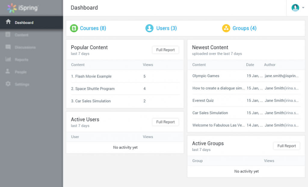 ispring-dashboard | CompareCamp.com