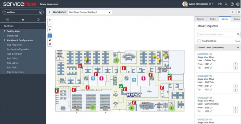 servicenow-facility-management-dashboard | CompareCamp.com