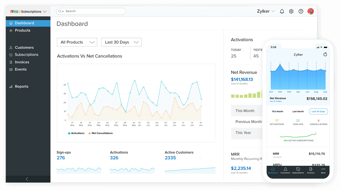 zoho-subscription-dashboard | CompareCamp.com