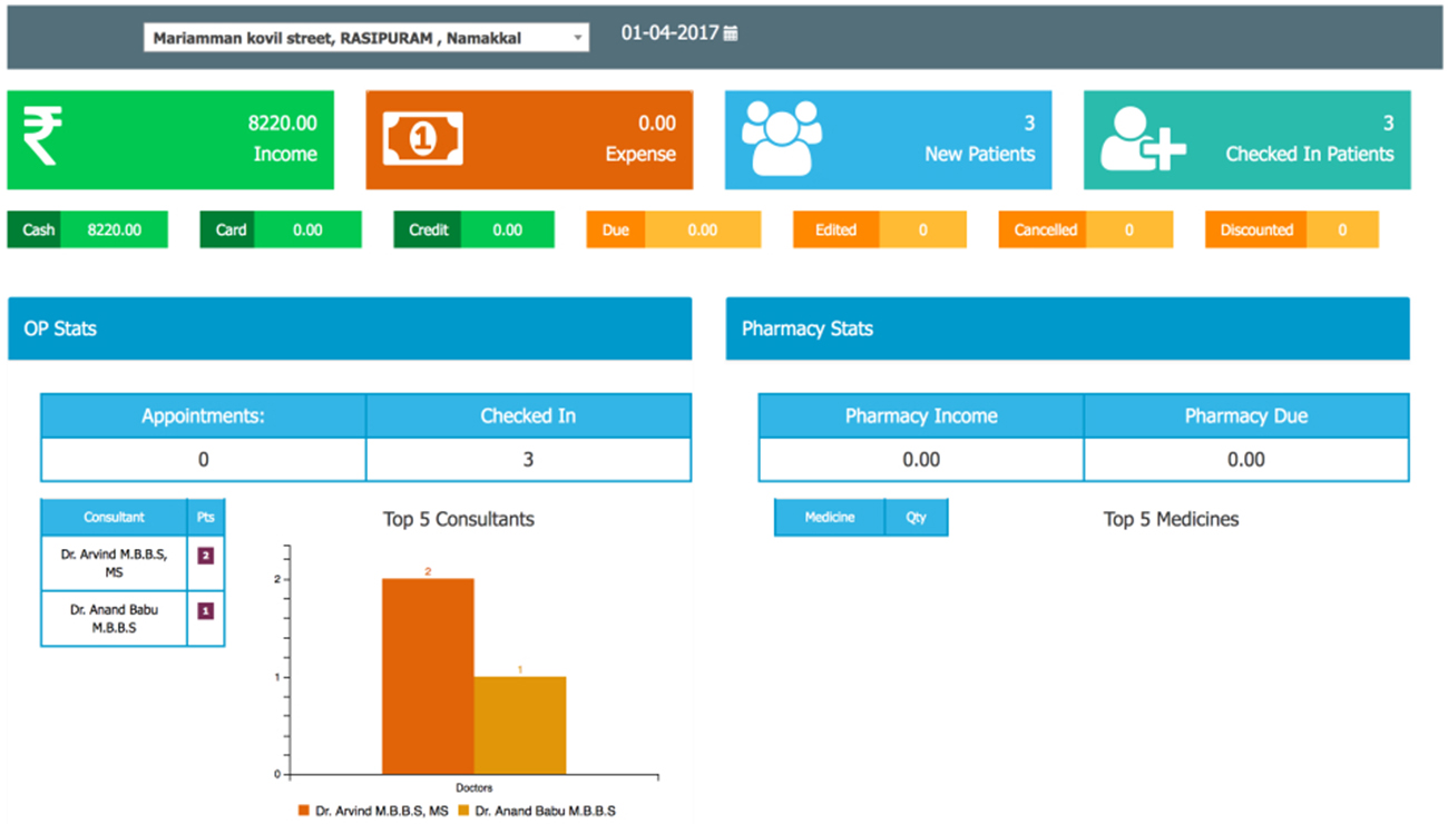 MocDoc HMS Review: Pricing, Pros, Cons & Features | CompareCamp.com