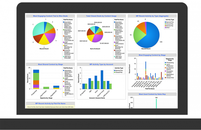 PandaPay dashboard | CompareCamp.com