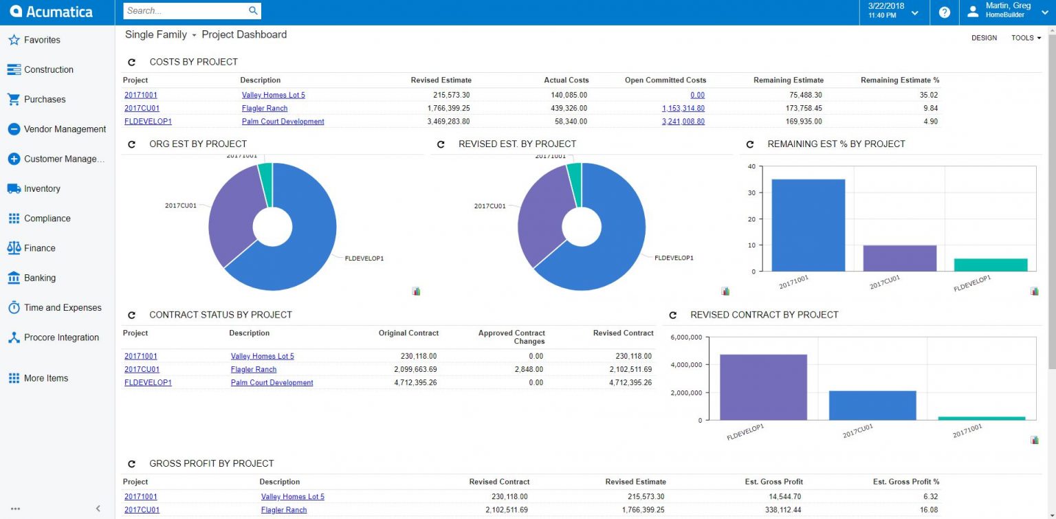 Acumatica-Dashboard | CompareCamp.com