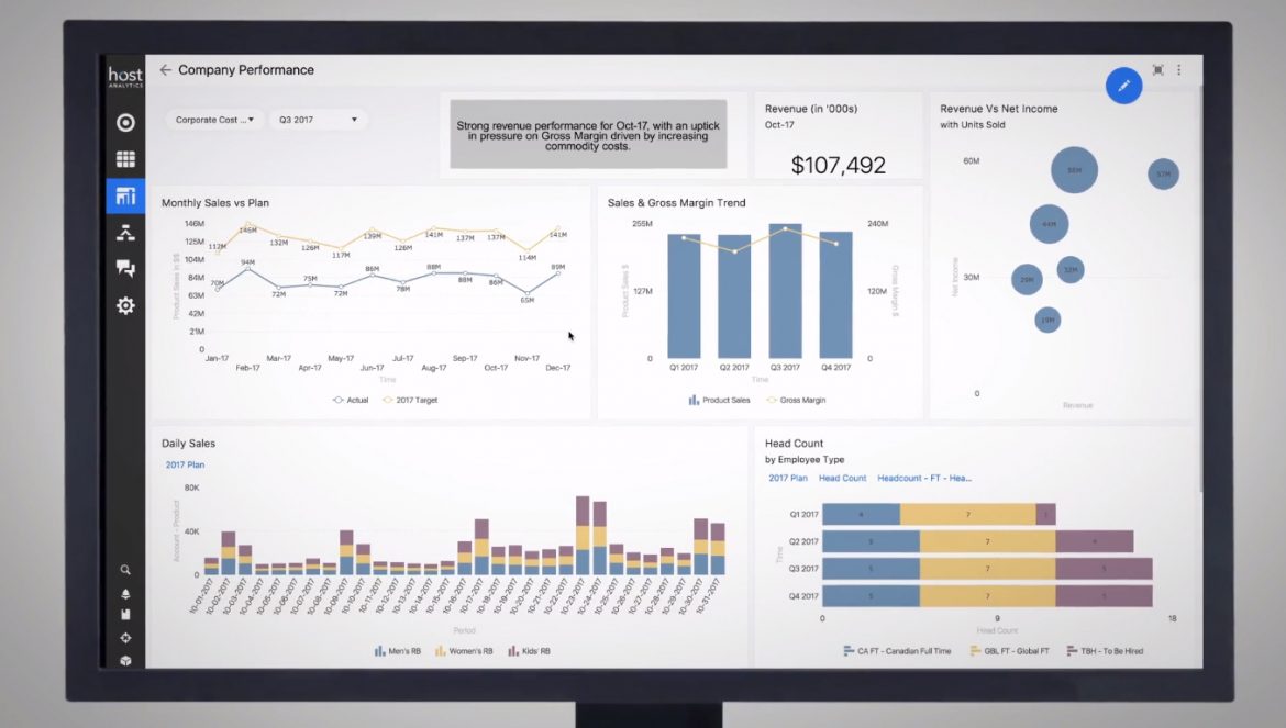 Host Analytics Planning dashboard | CompareCamp.com