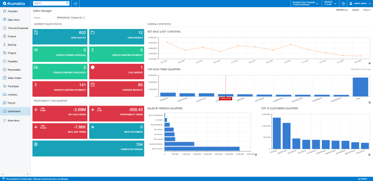 SalesManagerdashboard (1) | CompareCamp.com