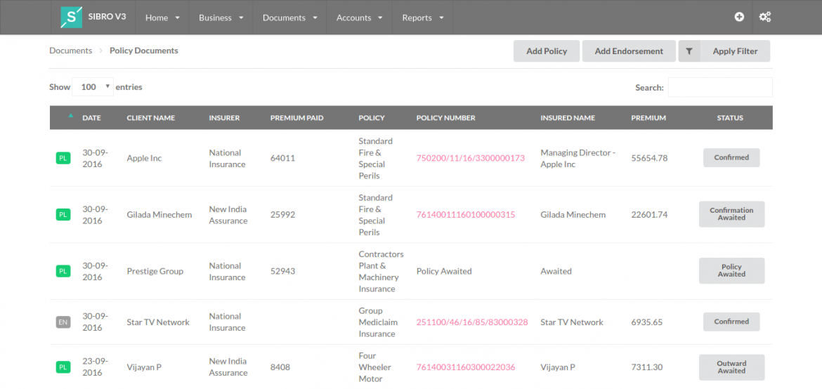 Sibro dashboard | CompareCamp.com