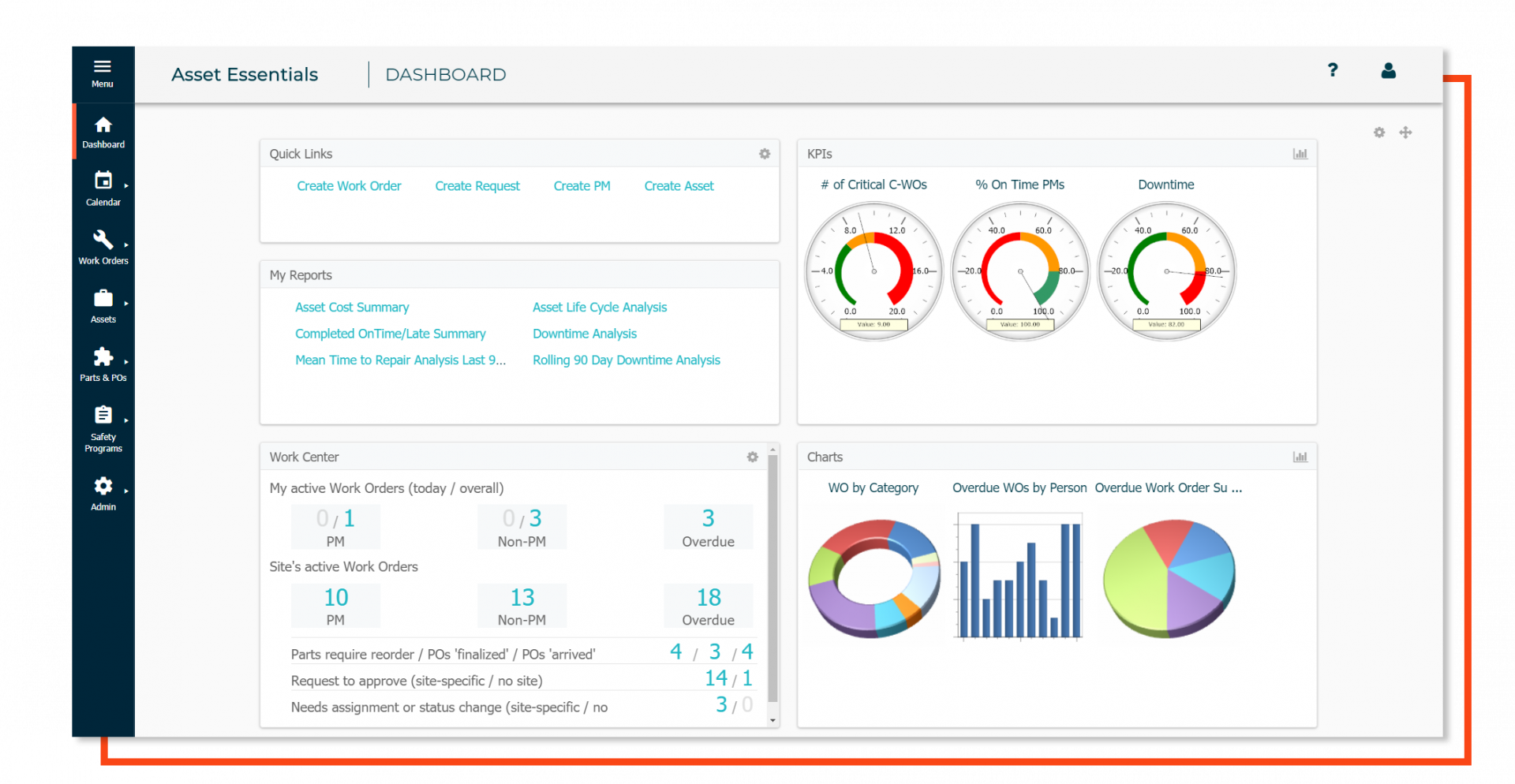 Dude Solutions dashboard | CompareCamp.com