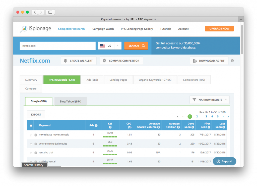 ispionage dashboard | CompareCamp.com