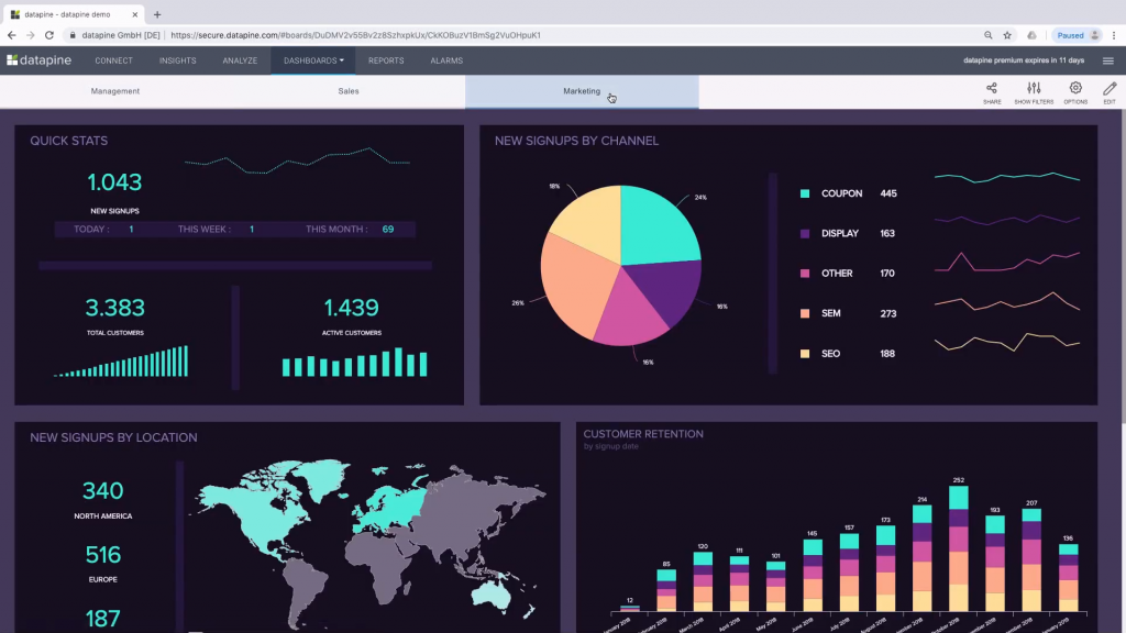 Datapine CC | CompareCamp.com