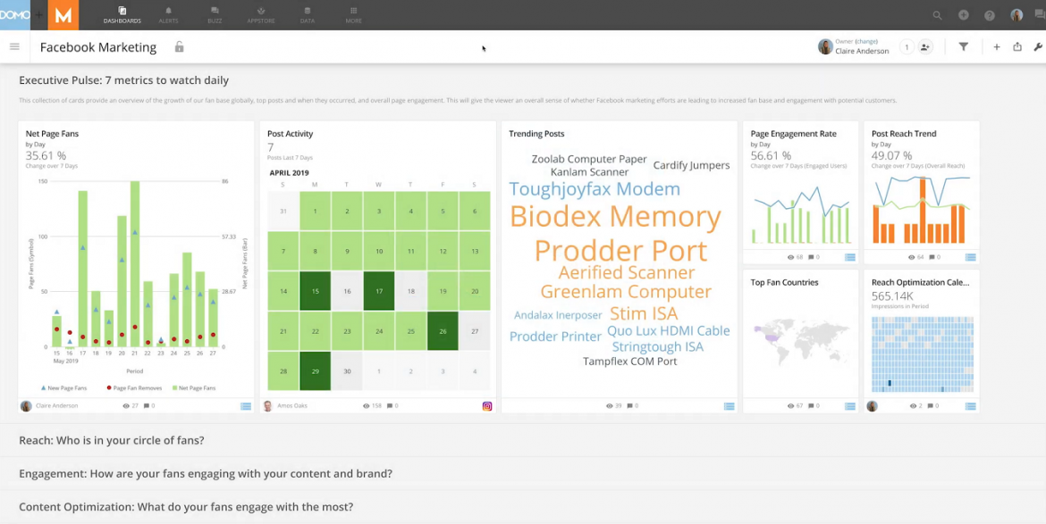 Domo Dashboard | CompareCamp.com