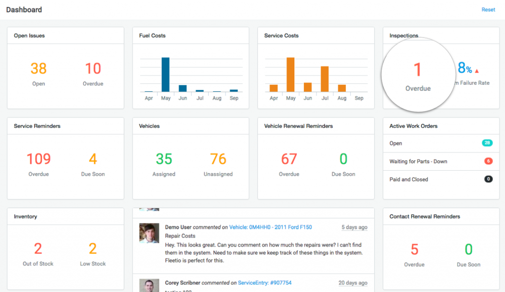 Best Fleet Management Software 2021 List Of Top 10 Fleet Management Best Fleet Management Software 2021 List Of Top 10 Fleet Management