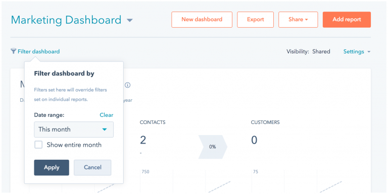Best Marketing Automation Software - 2021 List of Top 15 Marketing Automation Tools ...