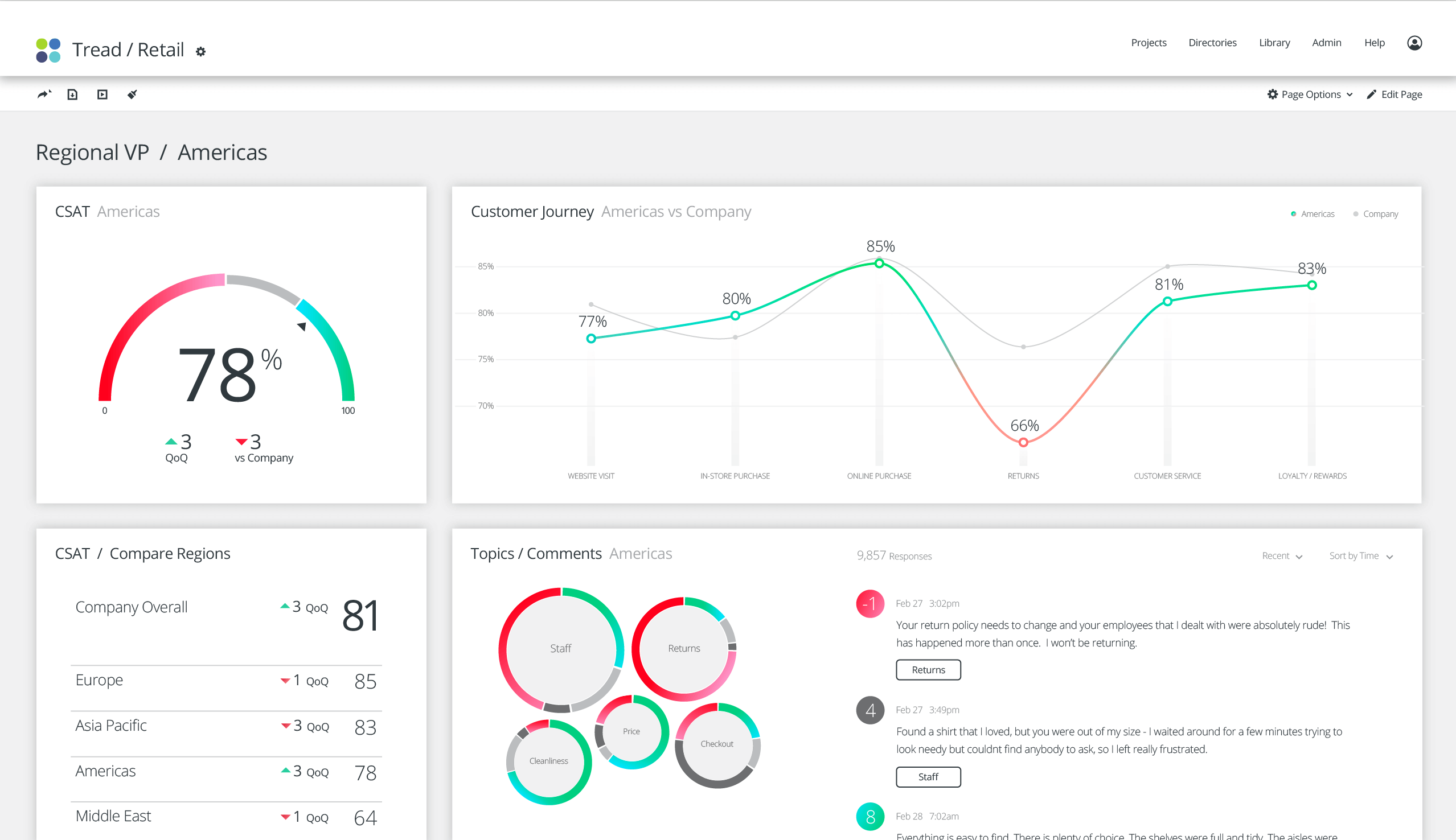Qualtrics Dashboard CompareCamp Qualtrics Dashboard CompareCamp
