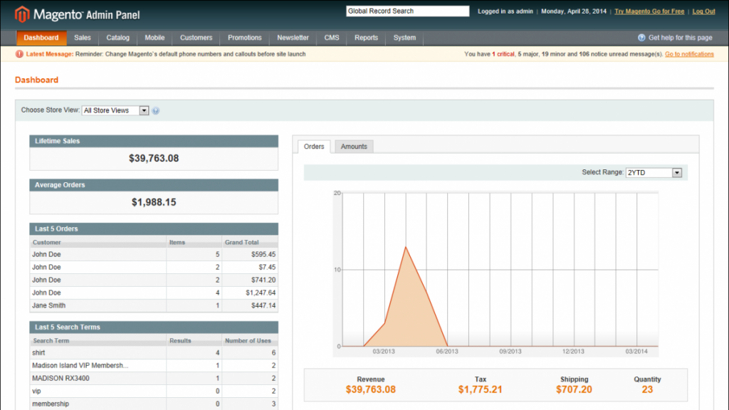 admin-menu-dashboard | CompareCamp.com