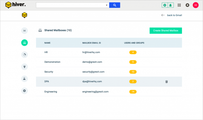 Best Collaboration Software - 2021 List of Top 15 Collaboration Software Tools | CompareCamp.com