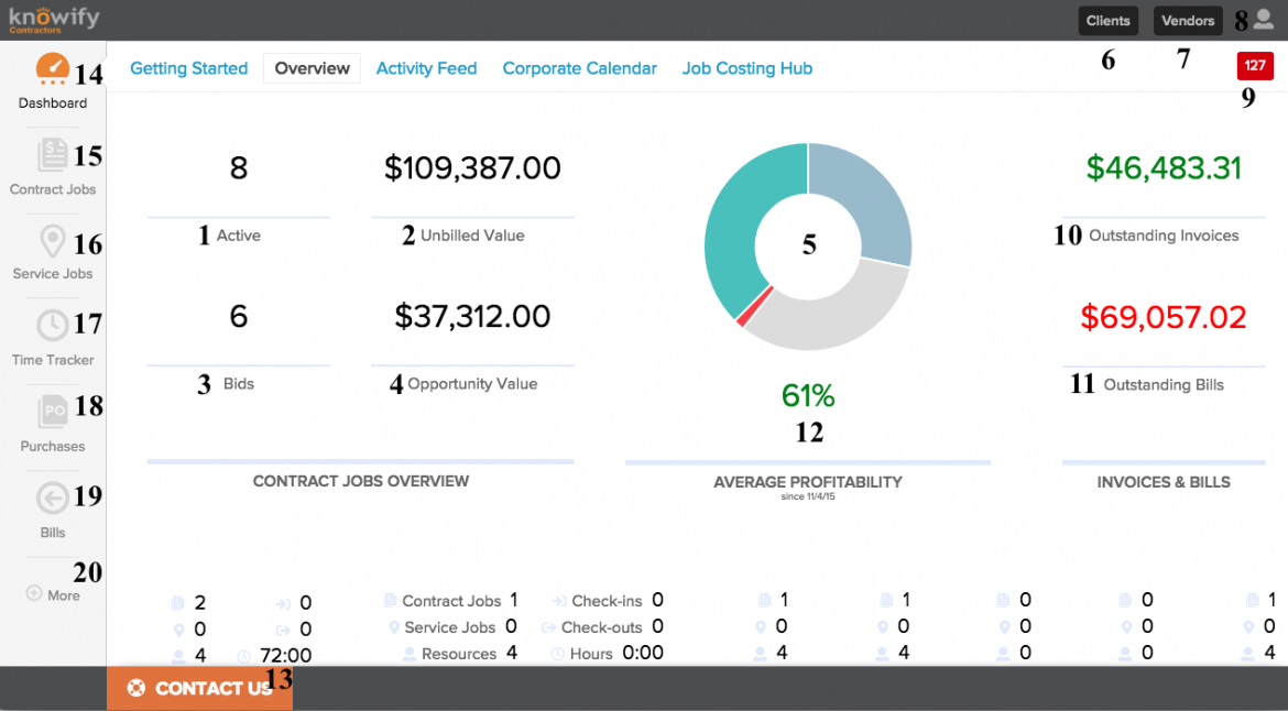 Best Construction Estimating Software - 2021 List of Top 10 ...