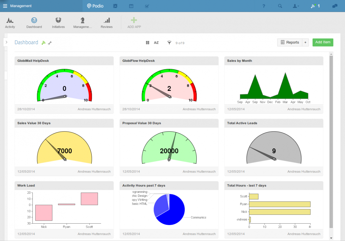 Best Collaboration Software - 2021 List of Top 15 Collaboration ...