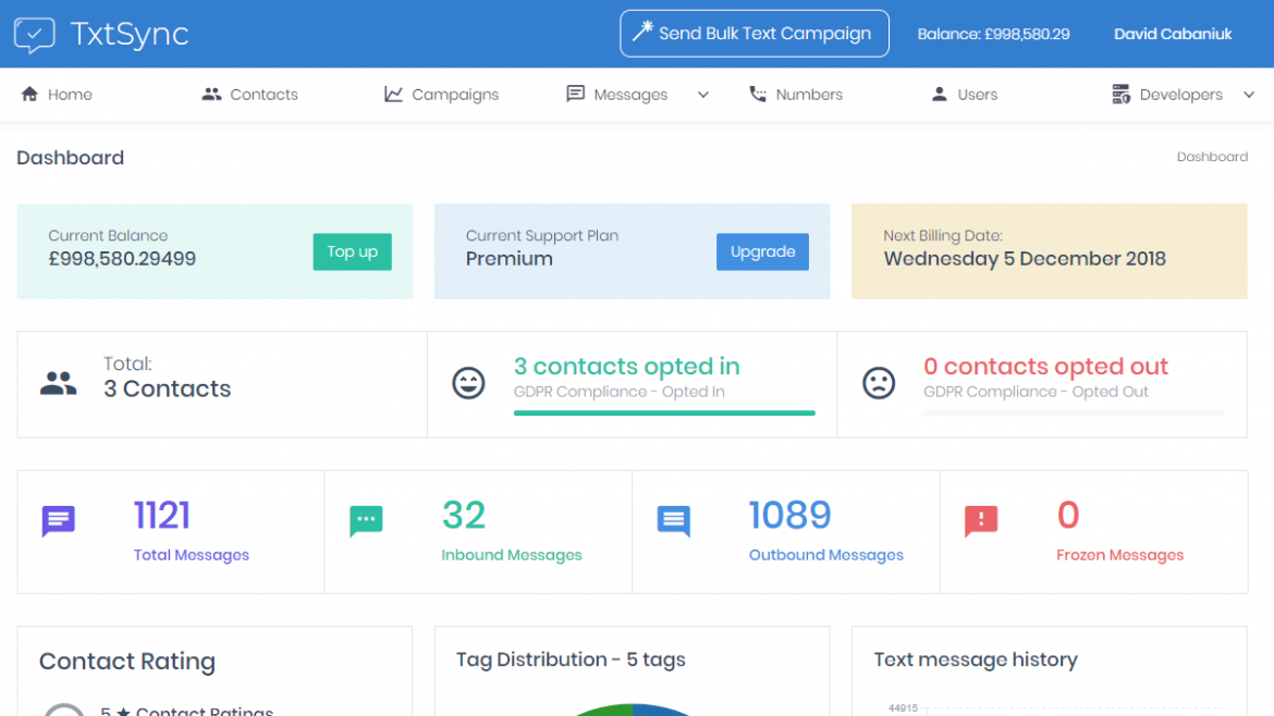 Best Communication Software - 2021 List of Top 10 Communication Tools ...