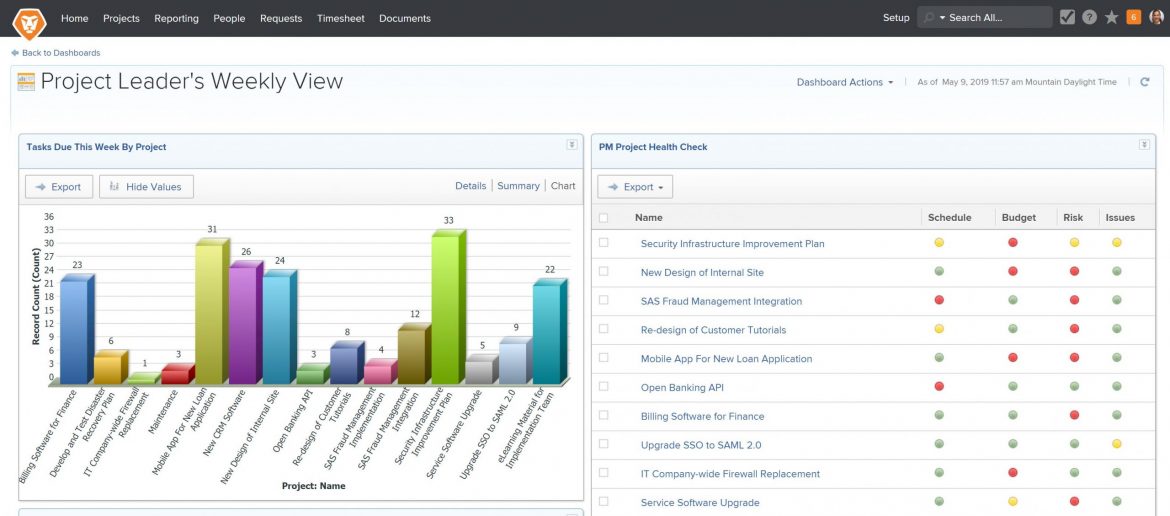Best Collaboration Software - 2021 List of Top 15 Collaboration Software Tools | CompareCamp.com