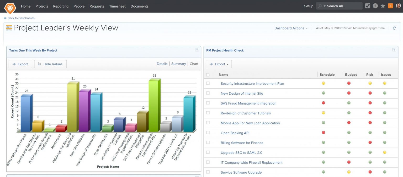 Best Collaboration Software - 2021 List of Top 15 Collaboration ...