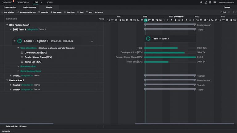 Hansoft dashboard | CompareCamp.com