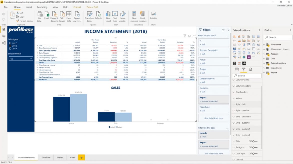 Microsoft Power BI vs. MicroStrategy Comparison 2021 | CompareCamp.com