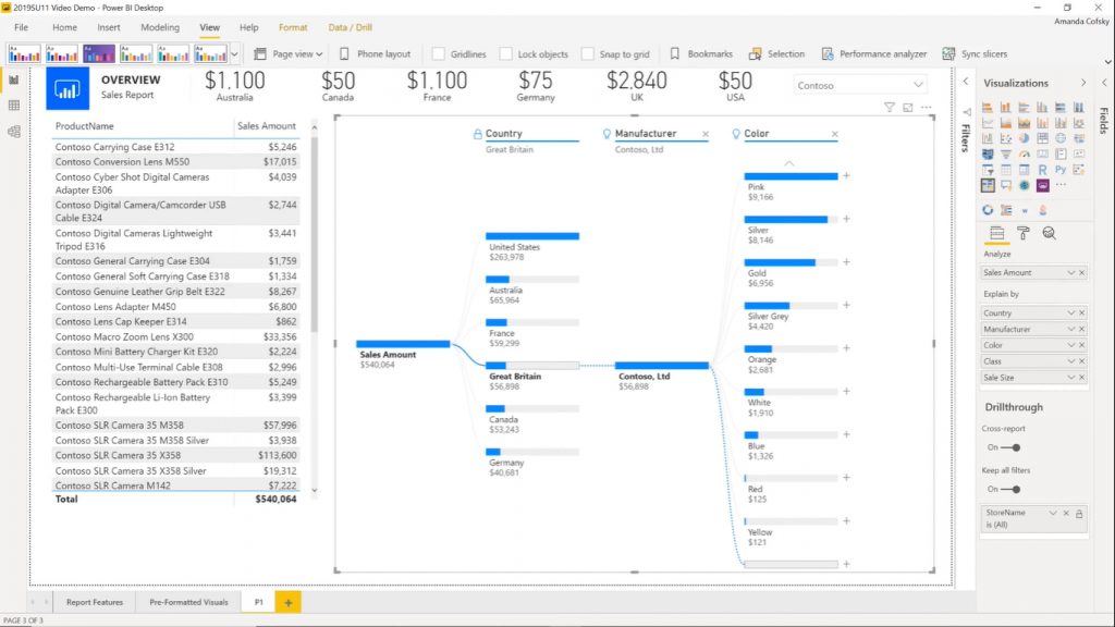 Microsoft Power BI vs IBM Cognos Comparison 2021 | CompareCamp.com
