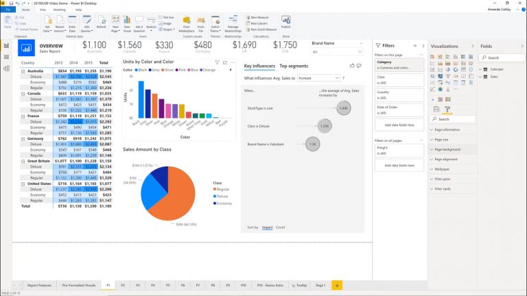 SAP Crystal Reports vs Microsoft Power BI Comparison 2021 | CompareCamp.com