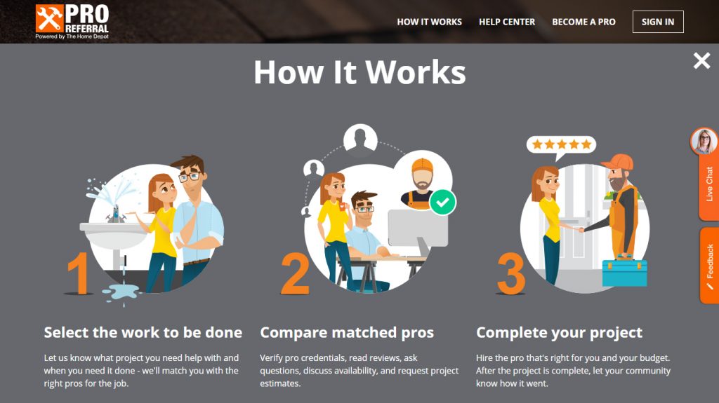 Top 9 TaskRabbit Alternatives & Competitors: Best Similar Freelance ...