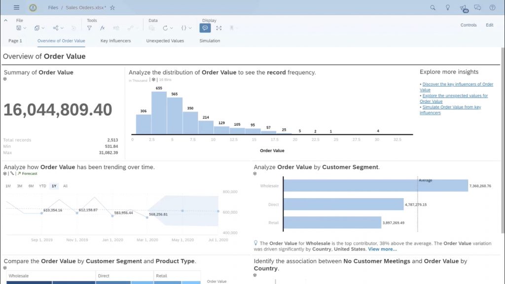 SAP Analytics Cloud vs. Microsoft Power BI Comparison 2021 ...