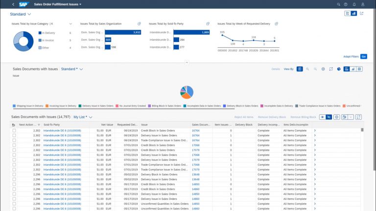 Top 10 SAP ERP Alternatives & Competitors: Best Similar ERP Software ...
