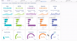 Workday vs SAP SuccessFactors Comparison 2021 | CompareCamp.com