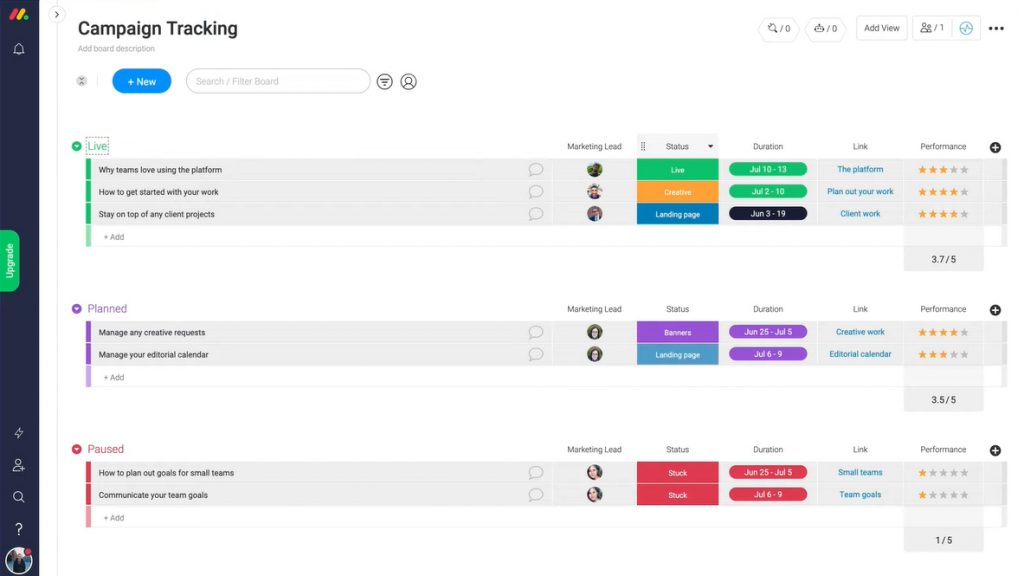 Top 10 Eventbrite Alternatives & Competitors: Best Similar Event ...