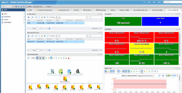 vmware dashboard | CompareCamp.com
