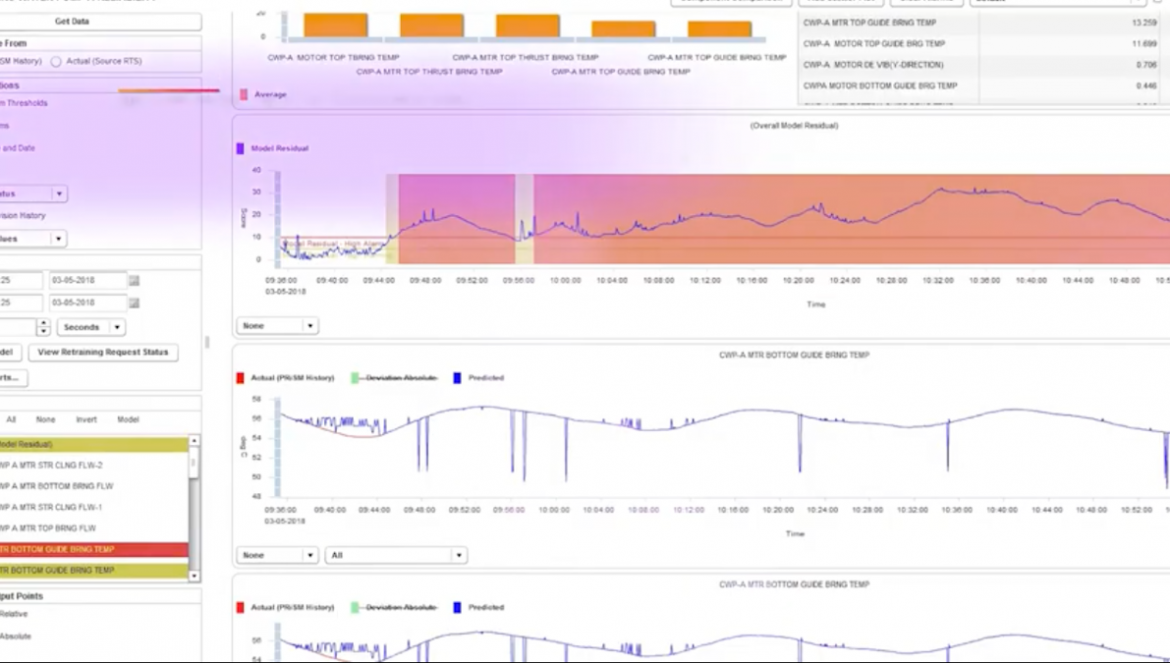 AVIVA dashboard | CompareCamp.com
