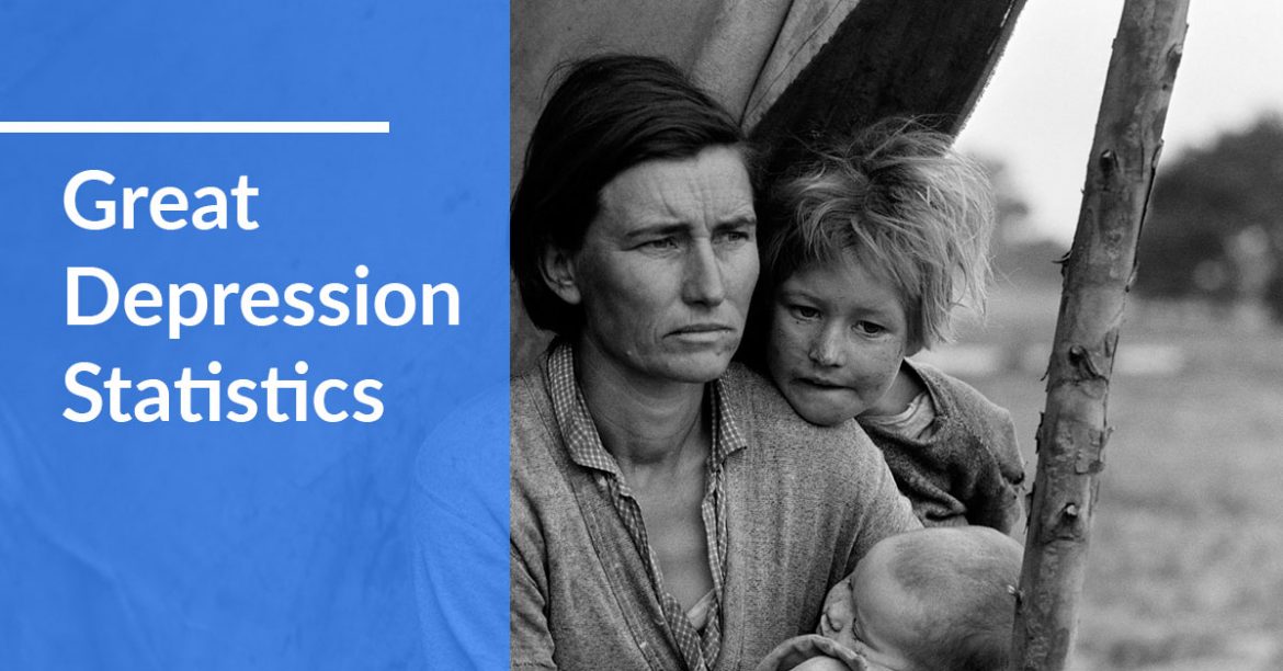 32 Great Depression Statistics: Economic Impact, Affected Industries ...