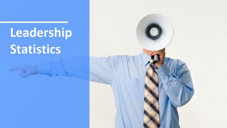 37 Leadership Statistics: 2020/2021 Data, Trends & Predictions ...