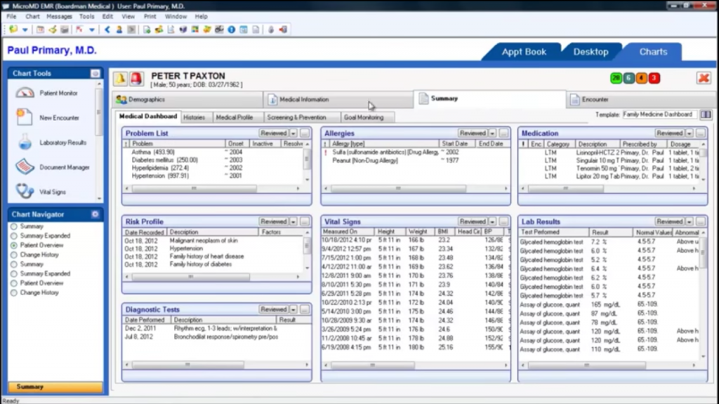 MicroMD dashboard | CompareCamp.com