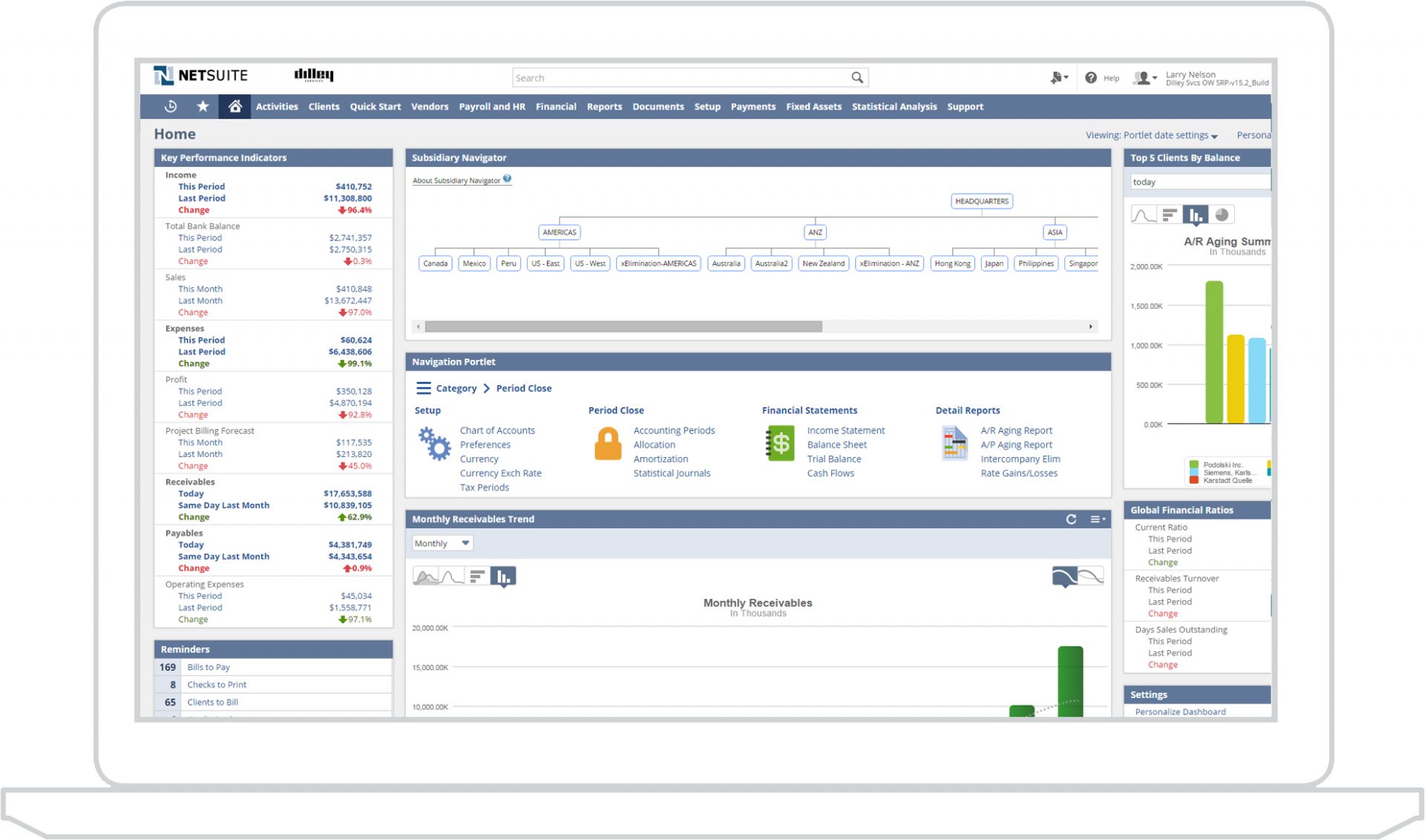 Netsuite Dashboard