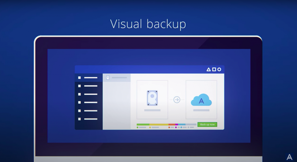 Acronis Dashboard | CompareCamp.com