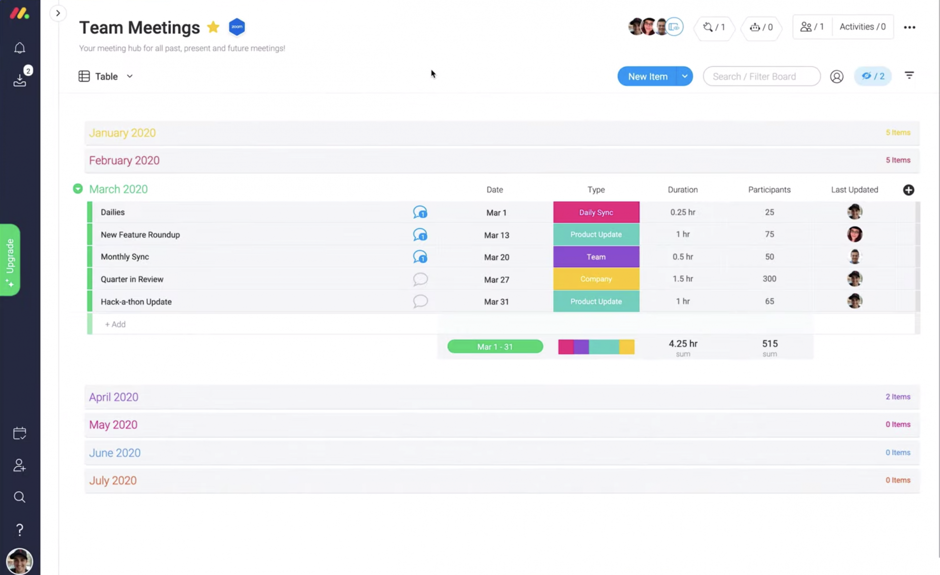Best Workflow Software - 2021 List of Top 10 Workflow Tools ...