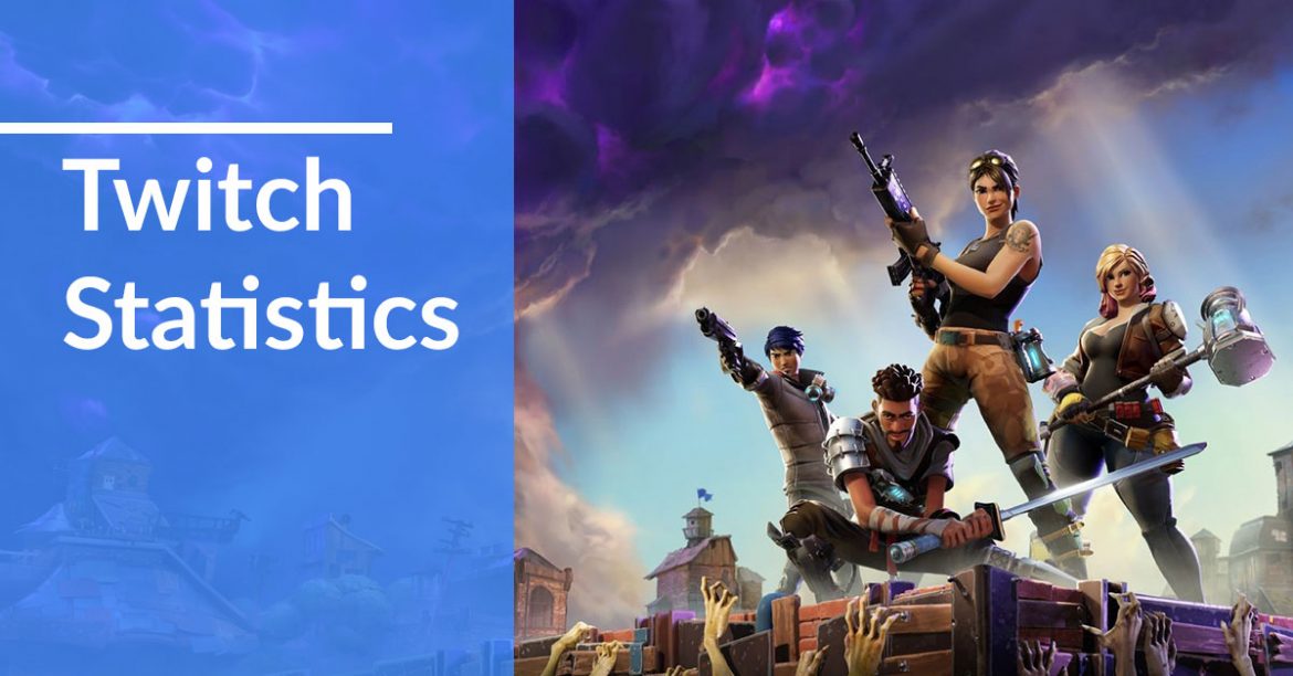 34 Twitch Statistics: 2020/2021 Market, Revenue & Industry Growth ...