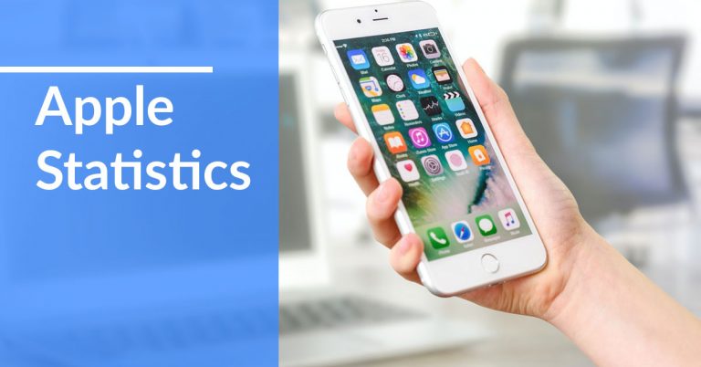 84 Apple Statistics: 2020/2021 Revenue, Sales & Employees | CompareCamp.com