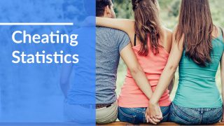 50 Cheating Statistics: 2020/2021 Demographics, Reasons & Who Cheats ...