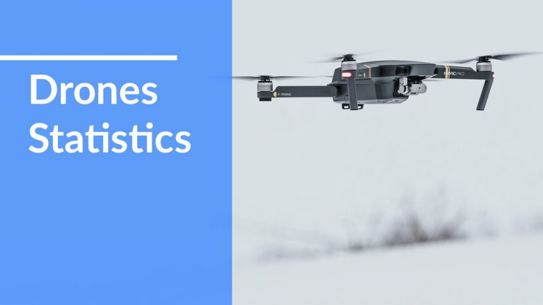 68 Drones Statistics: 2020/2021 Market Shares, Applications & Forecasts ...