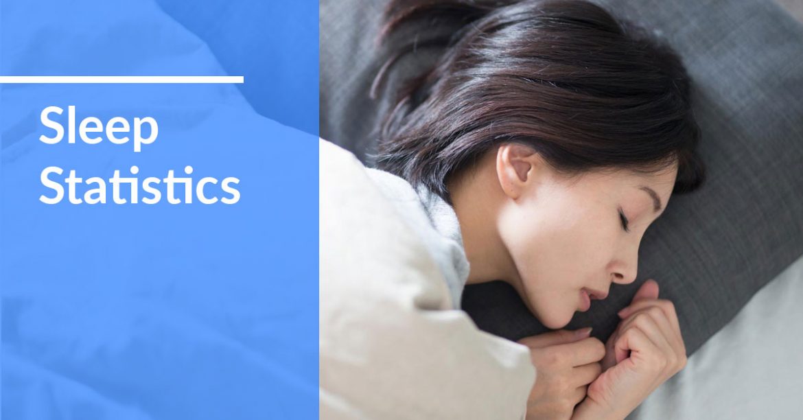 61 Sleep Statistics 2020/2021: Sleep Disorders, Treatments & Impact of ...